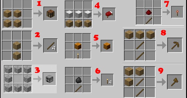Guía de Crafteo completa (PDF) ~ Trucos y tutoriales para minecraft