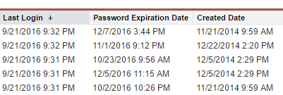 SimplySfdc.com: Salesforce: Password Expiration Date
