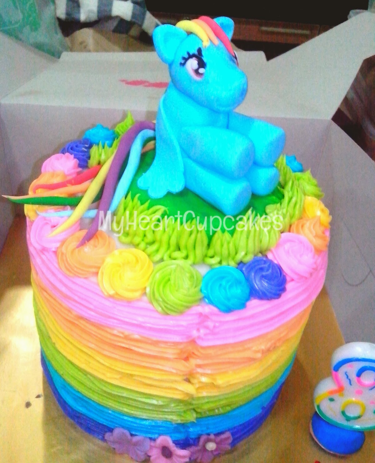 MyHeartCupcakes: Cartoon Character Cakes