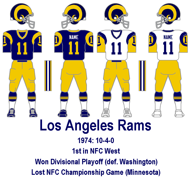 Bill's Update Blog: 1970-79 Los Angeles Rams