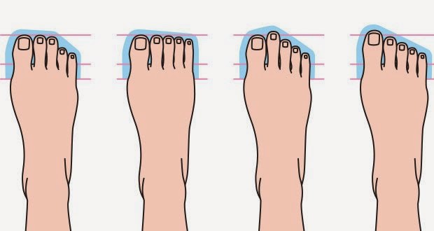 Ce que la forme de vos orteils dit sur vous - Conseils pour vous