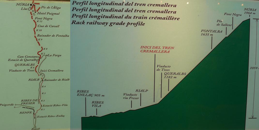 La Vall de Núria ~ km369 | Viatges, rutes i llocs a descobrir pel món
