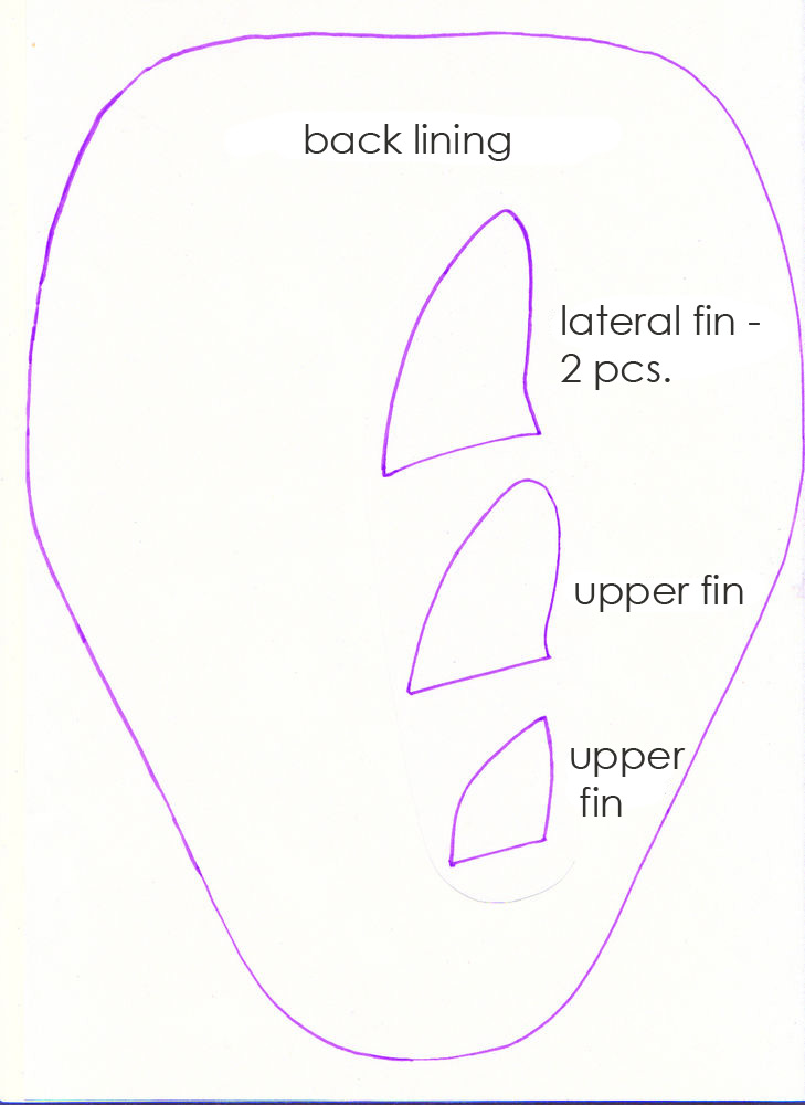 Bag Fish Tutorial ~ DIY Tutorial Ideas!