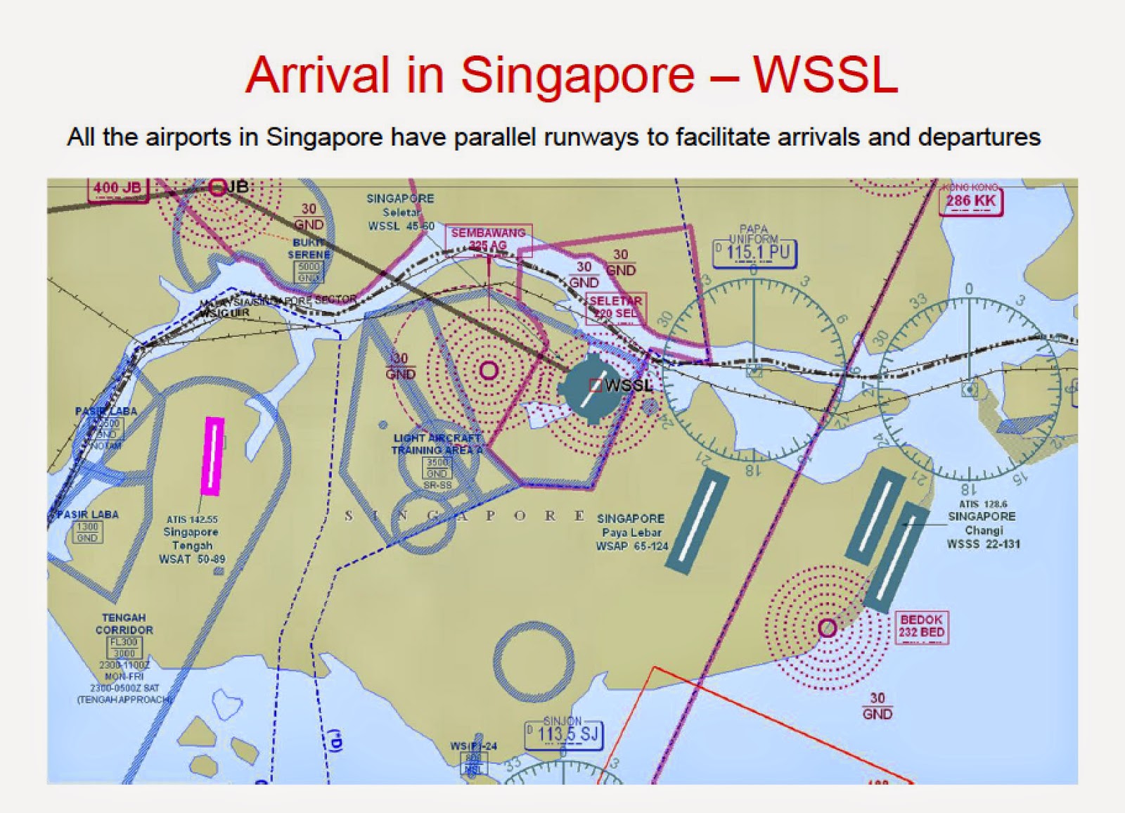 The 2014 Journey Around the World: Our Brief to Singapour Seletar ...