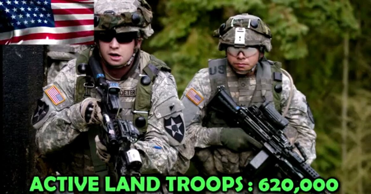 10 Most Powerful Armies in The World - AMAZING WORLD