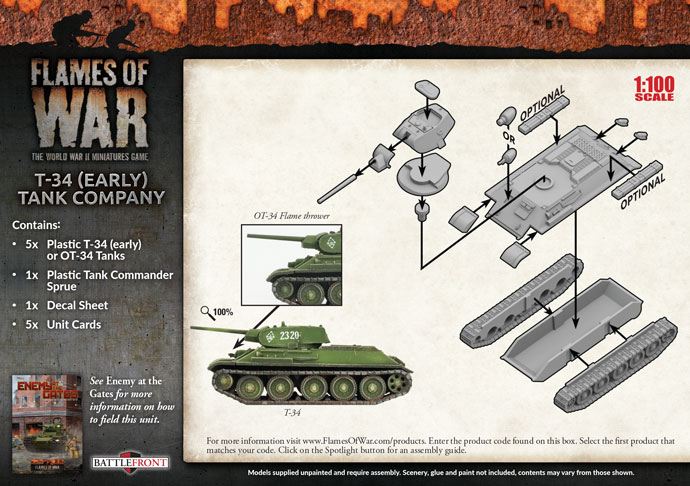 [TMP] "T-34 (Early) Tank Company (Plastic) " Topic