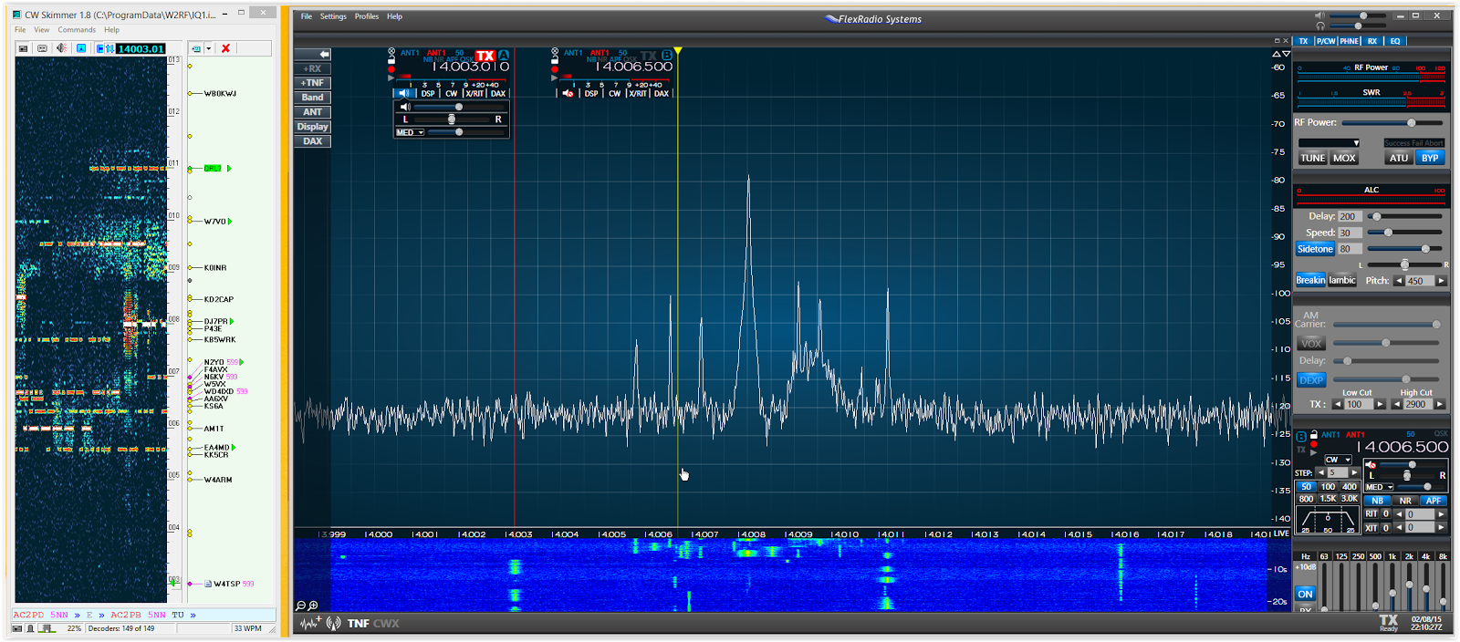 What Is Dxing In Ham Radio at Laura Karim blog