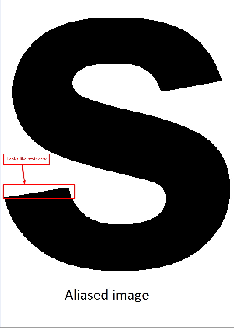 ANTIALIASING - RAMESH'S BLOG