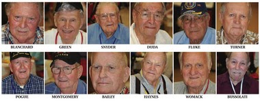 Oz and Ends: Doing the Math at the World War II Memorial