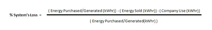 PERCENT SYSTEM'S LOSS FORMULA