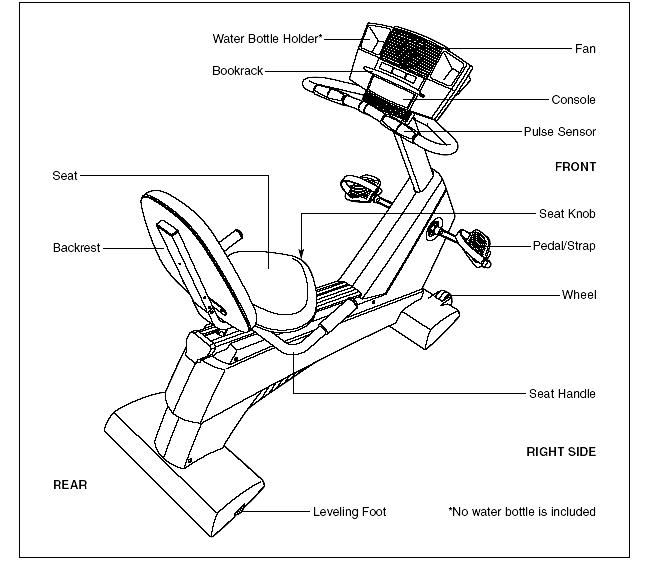 Operation Transportation Diaries: June 2013