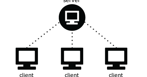 teknologi informasi & komunkasi: Contoh Jaringan Komputer Client Server ...