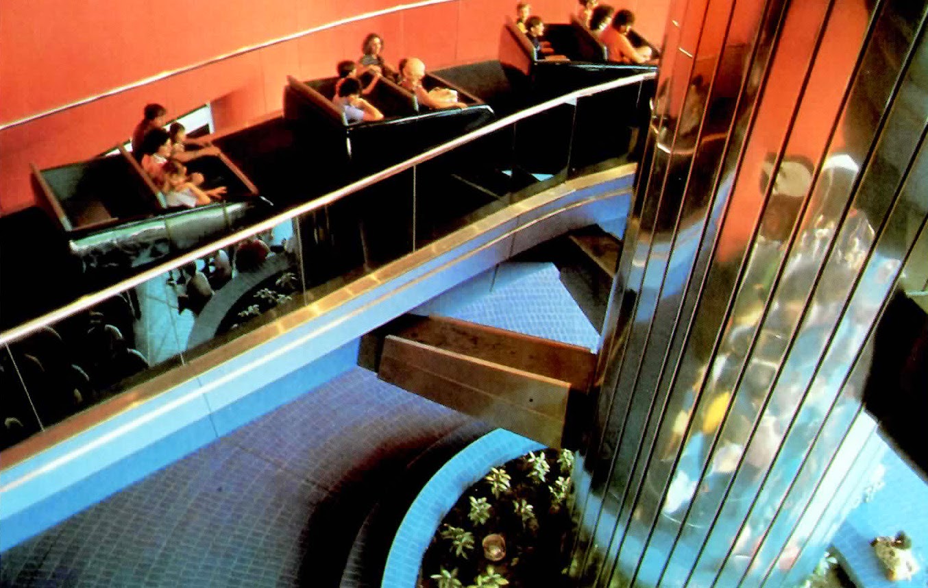 EPCOT Center: Ranking EPCOT Center