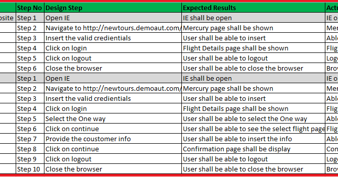 ITCLOUD TECHNOLOGIES CORPORATION : Test Cases And Defect Report Template:-