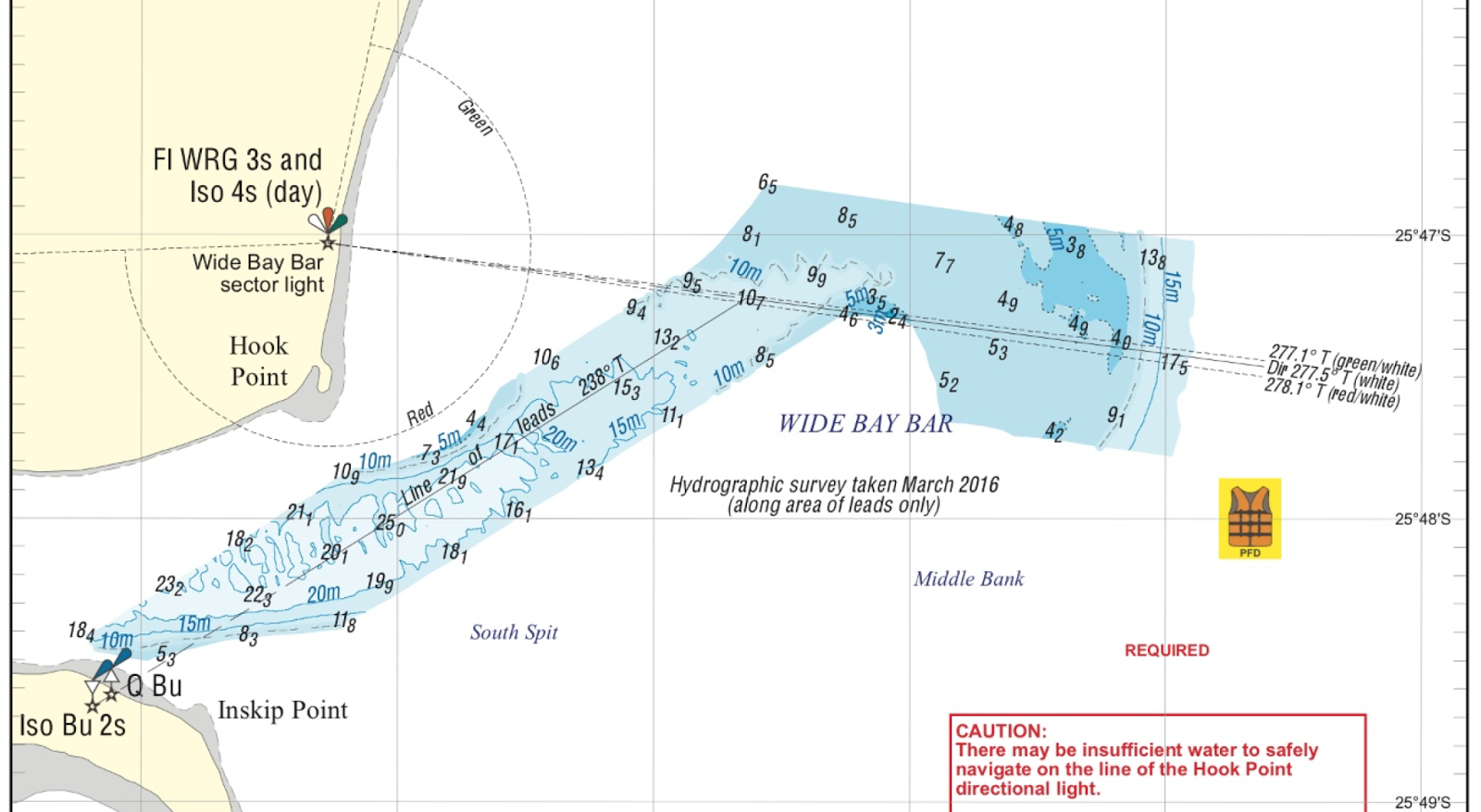 Nimrod catamaran: The Wide Bay Bar - shifting sands