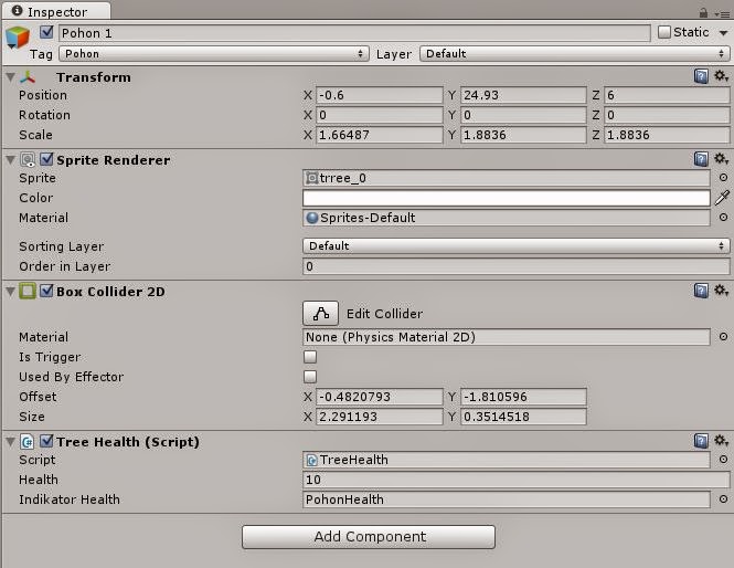 Indahnya Berbagi Pengetahuan: Belajar Unity Dasar "Mengenal Panel ...