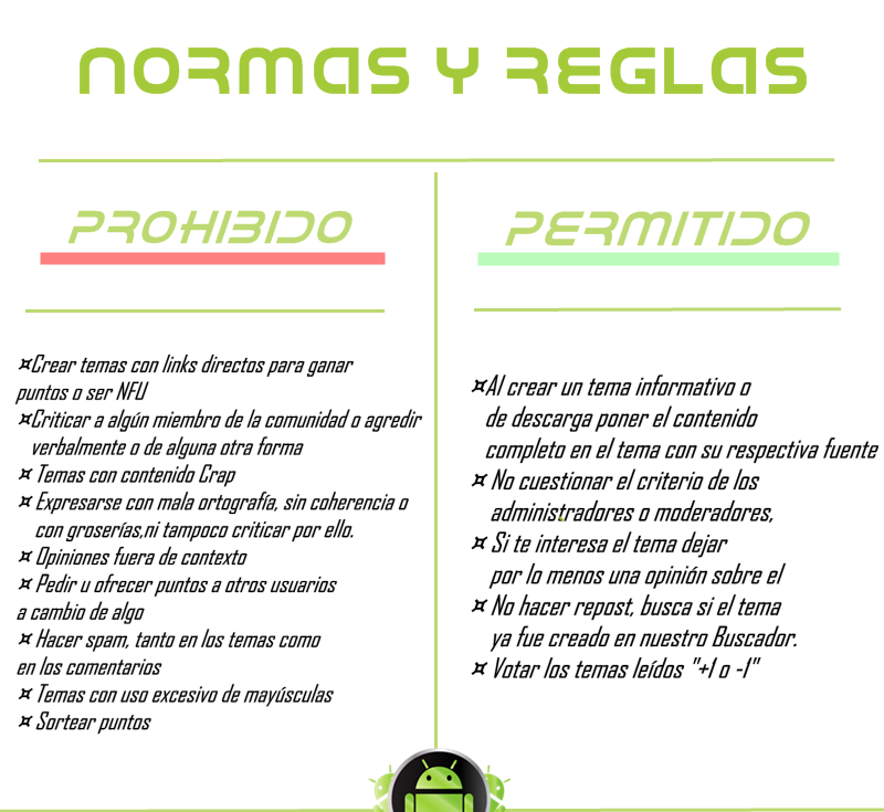 UNIVERSIDAD Y BUEN VIVIR : Reglas