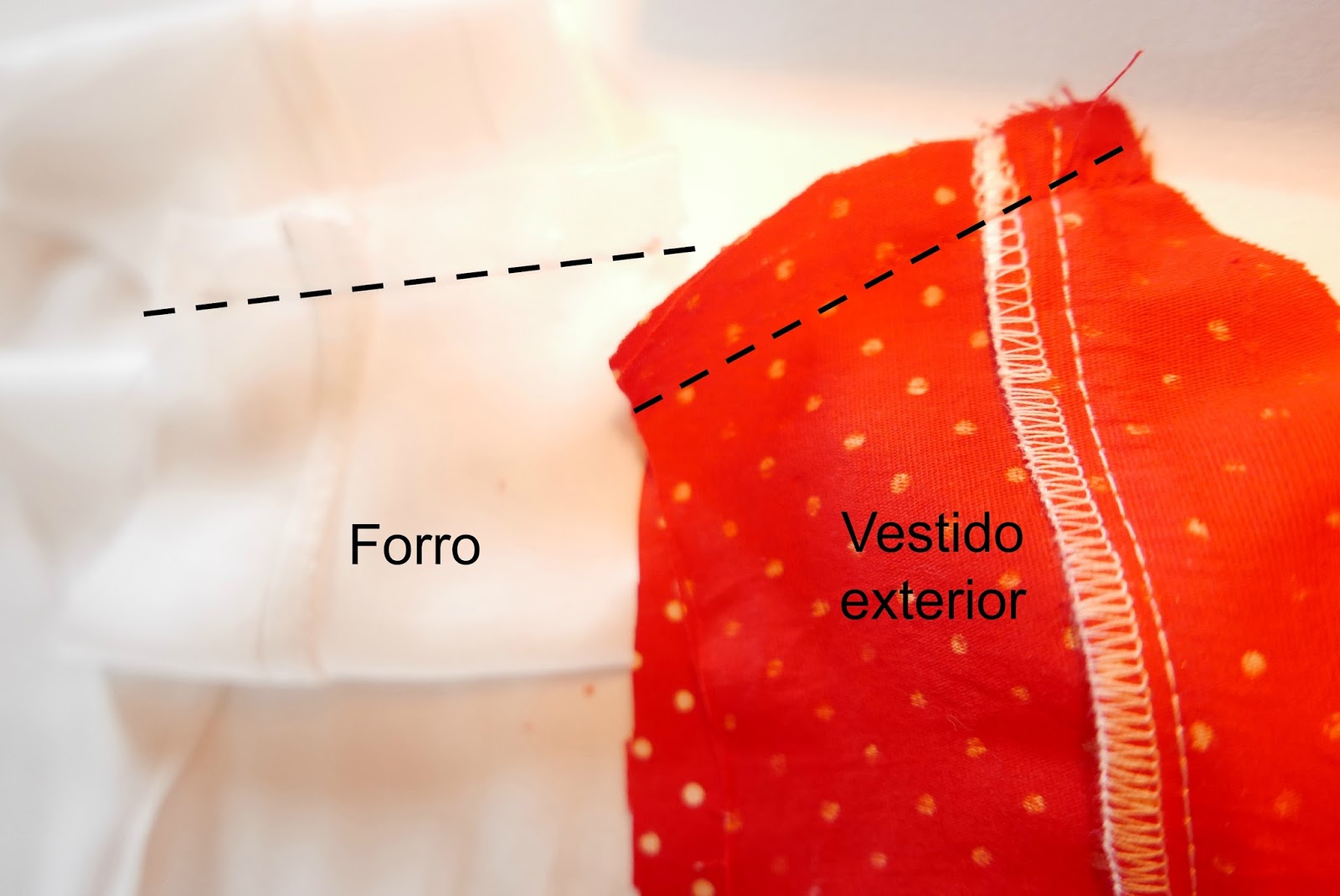 Curso de costura gratis: Forrar prendas ~ Colours for Baby