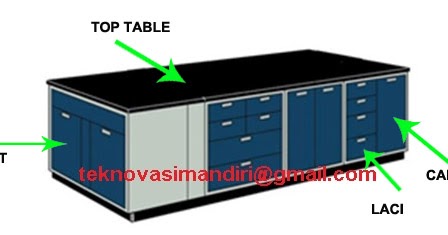 MEJA LABORATORIUM - FURNITURE LABORATORIUM: Meja Laboratorium Island ...