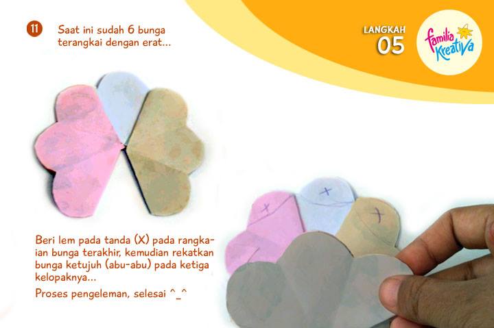 Tutorial Membuat Pop-Up Kartu Bunga