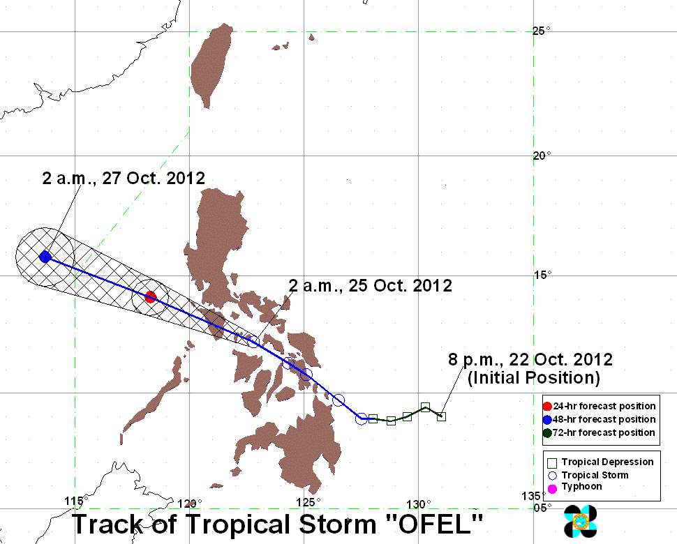 Storm OFEL Update: October 25, 2012