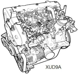 LDV Pilot van: LDV Pilot DW8 and XUD9 engines