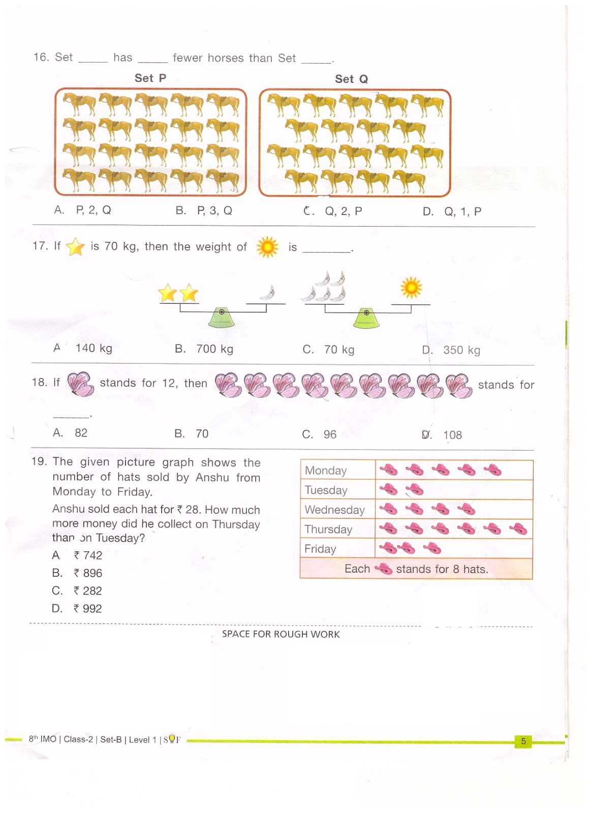 Athreya Kidambi - Kavitha Kidambi: INTERNATIONAL MATH OLYMPIAD - GRADE ...