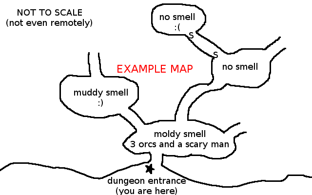 Goblin Punch: Rat Master