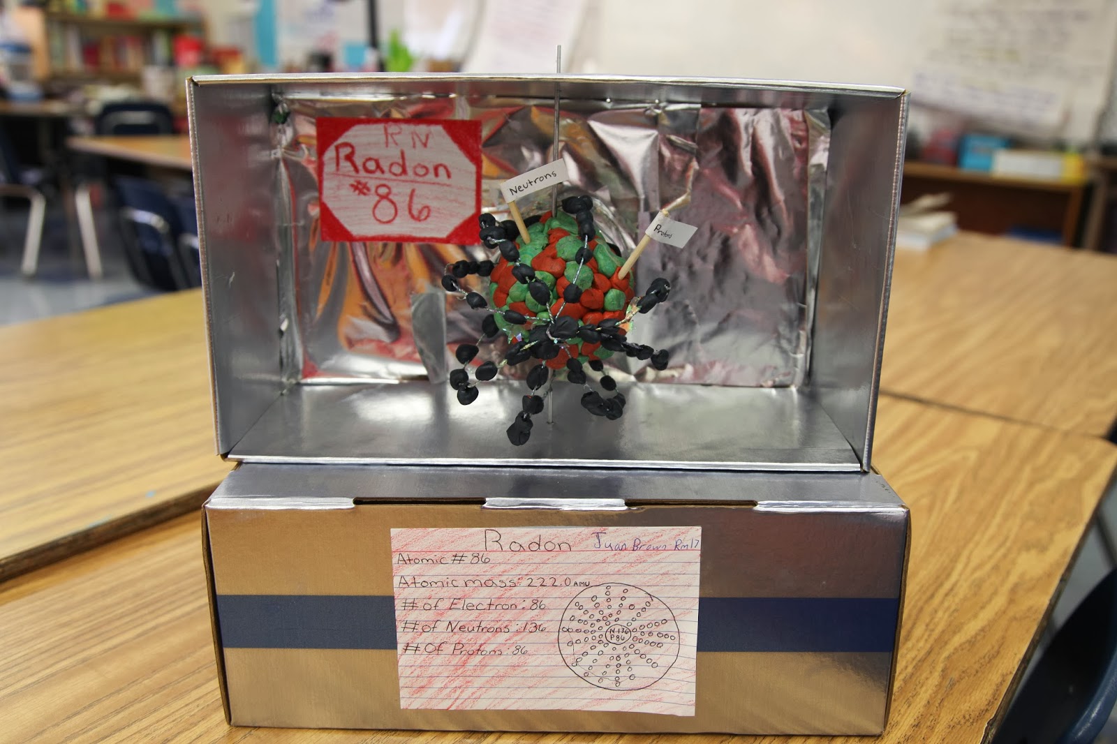 5th Grade Wit and Whimsy: 3 Dimensional Atom Projects