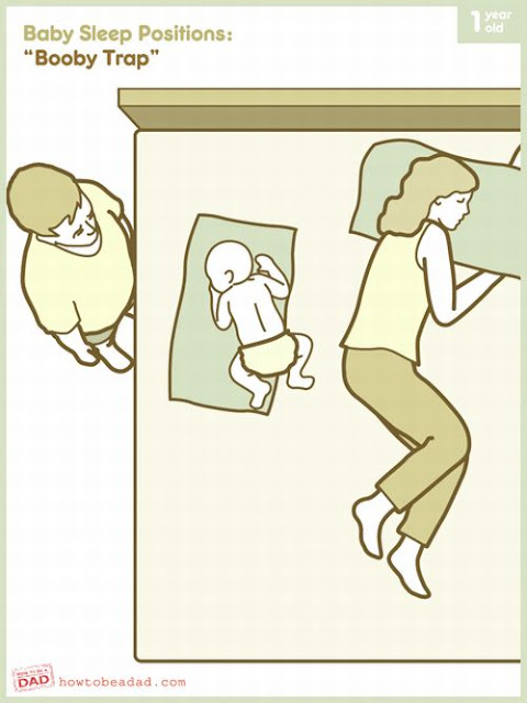 peaceful parenting: Baby Sleep Positions