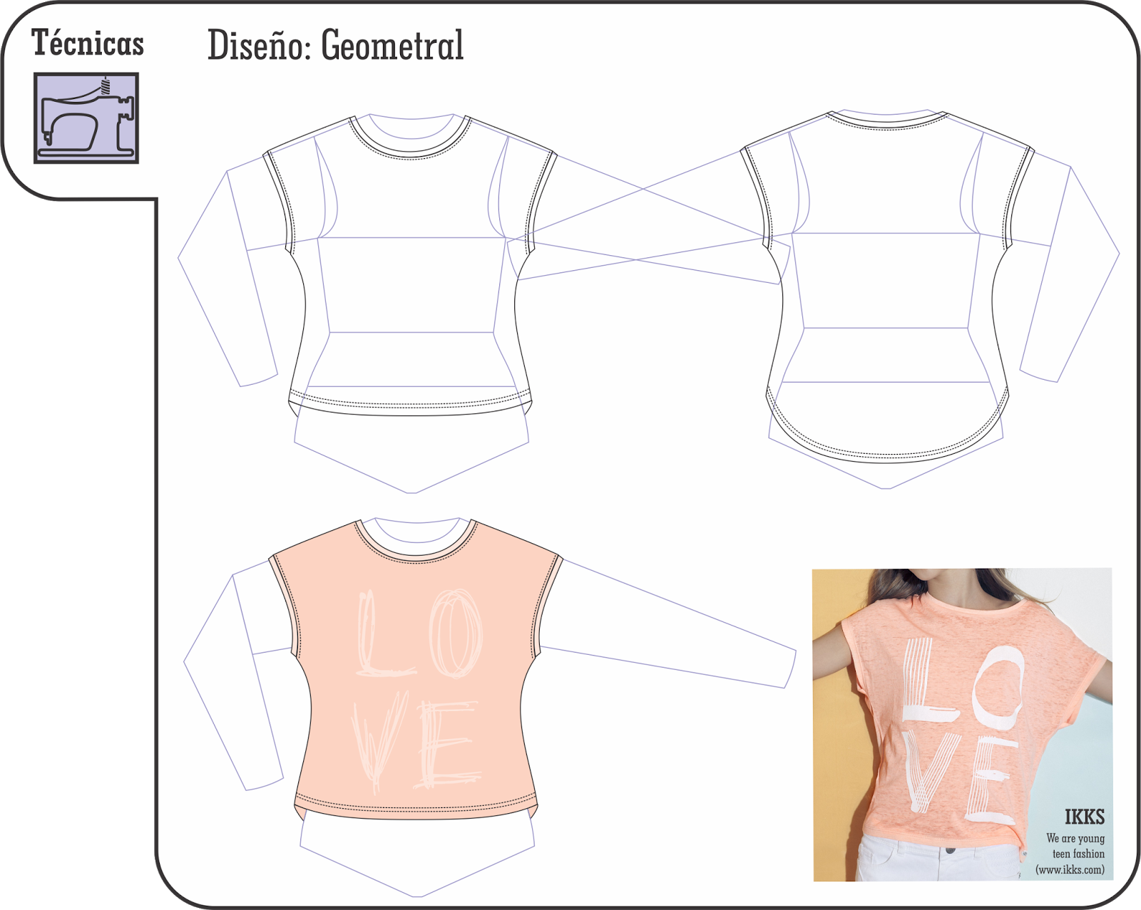 Técnicas de producción textil, el camino de una prenda