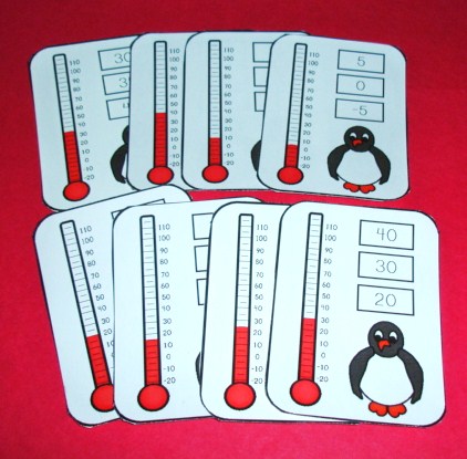 Learning Ideas - Grades K-8: Reading Thermometers - Math & Science Skill