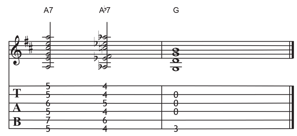 Expert Advice to Spice Up Your Chord Progressions | Creative Guitar Studio