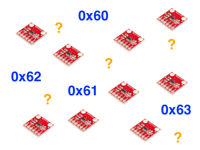 Mitchtronic Addressing Multiple Mcp4724s In The Same Arduino Project
