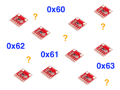 Mitchtronic: Addressing multiple MCP4724s in the same Arduino project