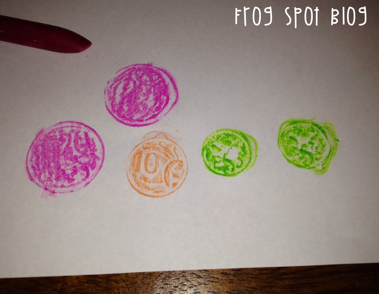 Teaching Money | From the Pond