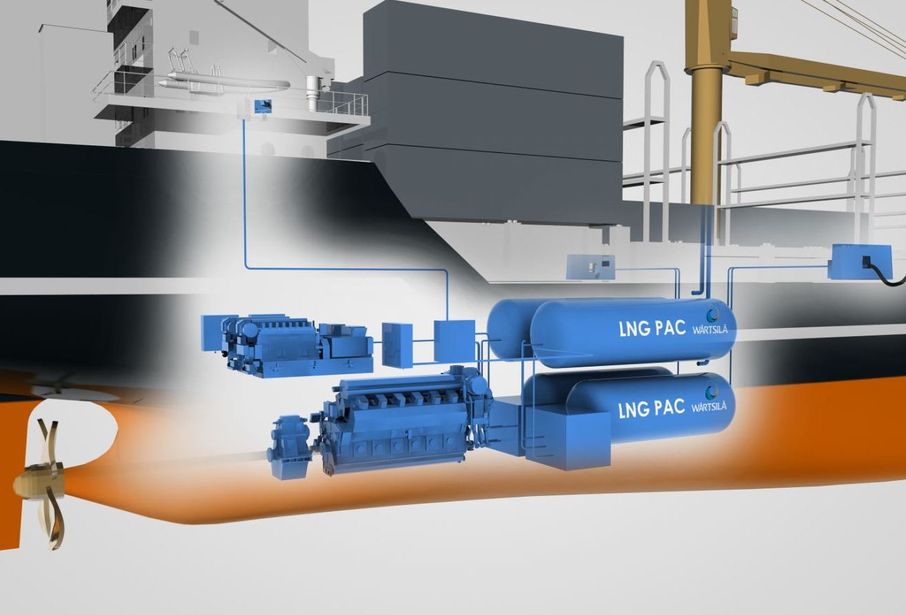 Industria Naval en Perú : Construcción, Reparación y Otros Temas de ...