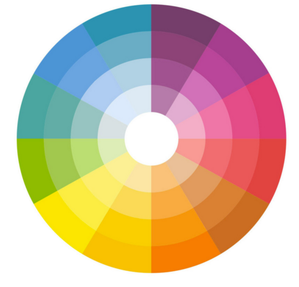 Aprenda a usar o círculo cromático e acerte na combinação de cores ...