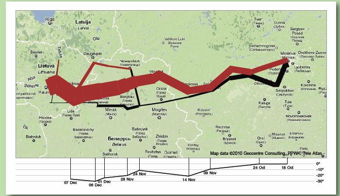 HM Thinking: A Tour through the Visualization Zoo