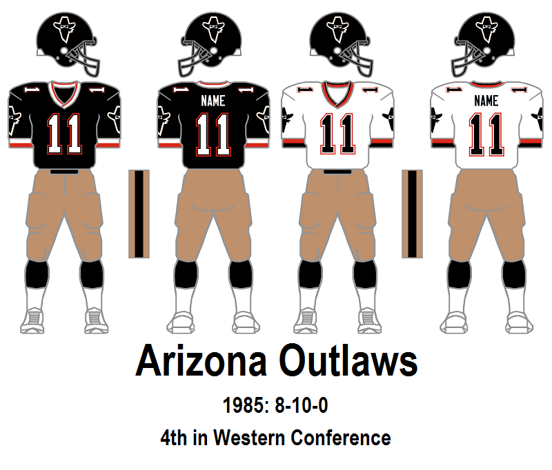 USFL Uniform Database Update Blog: 1985 Arizona Outlaws