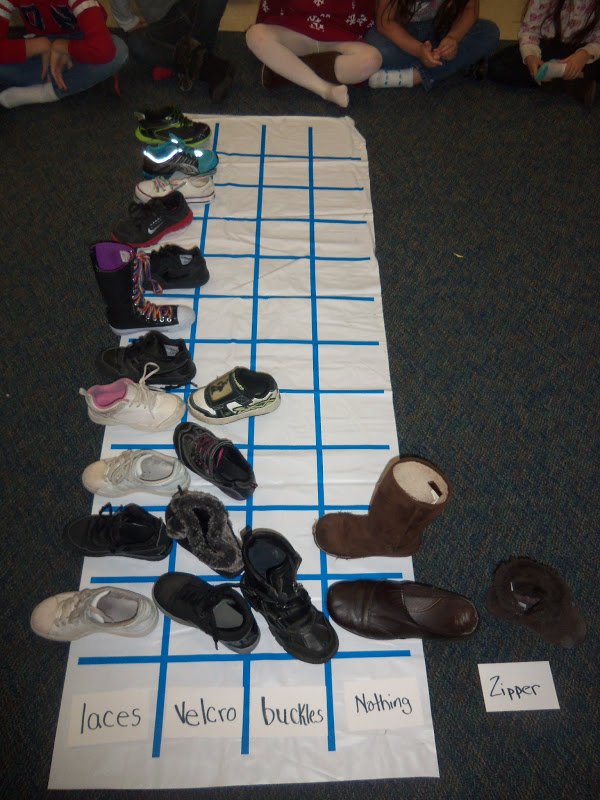 Mrs. Wood's Kindergarten Class: Graphing Shoes/Cubes!
