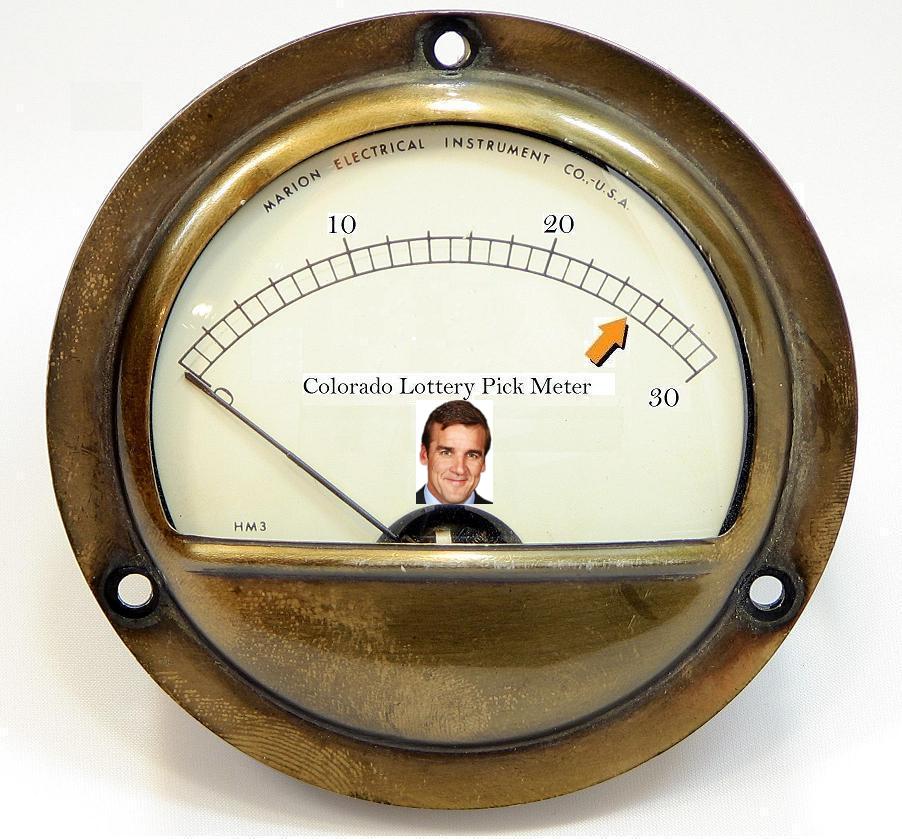 The Peerless Prognosticator: Looking Forward -- Update