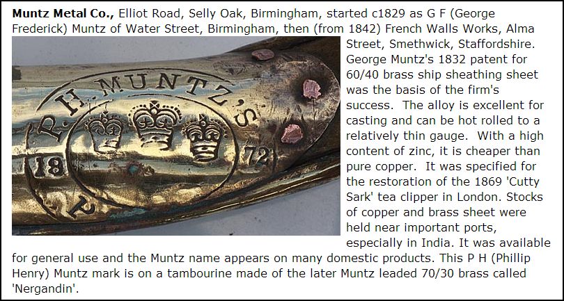 Detecting An Attitude: 19th Century Ship Hull Sheathing - Muntz Metal