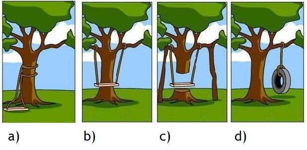 Scientific Radicals: The Tree Swing Model of Systems Implementation