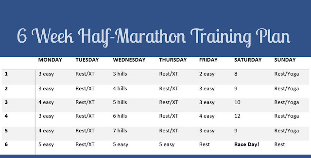 Planes, Trains, and Running Shoes: Weekly Workouts 10