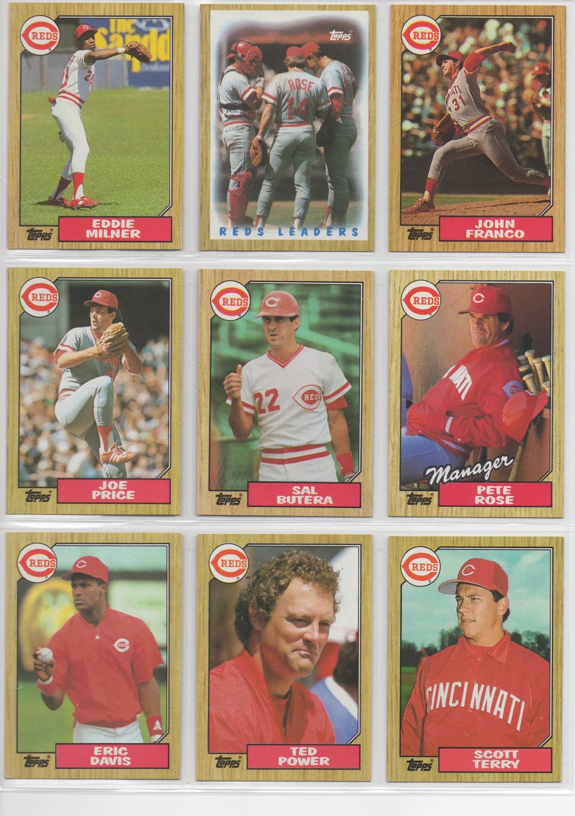 Cincinnati Reds Baseball Card Collector: 1987 Topps Cincinnati Reds ...