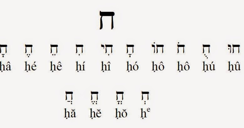 Estudando Hebraico: 8ª letra - Hêt