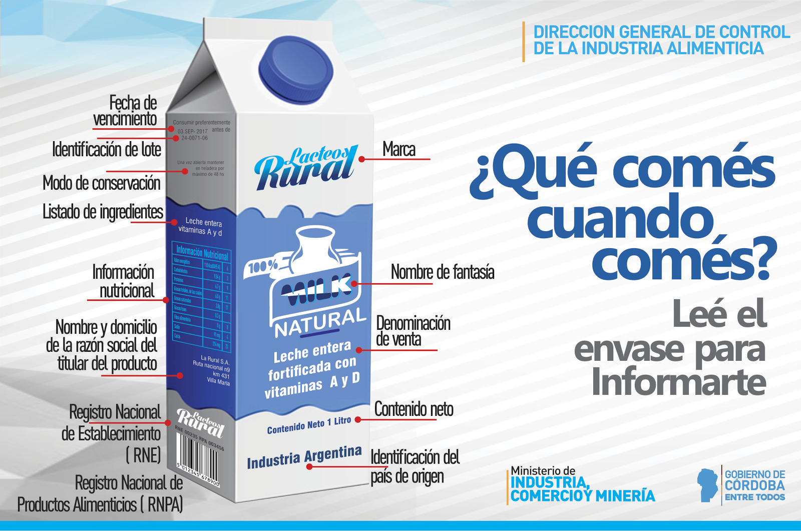 Diario Así Somos: Guía para entender los rótulos de los alimentos