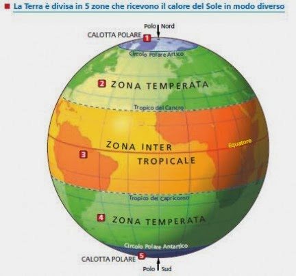 Classeinsieme: Le fasce climatiche e gli ambienti naturali