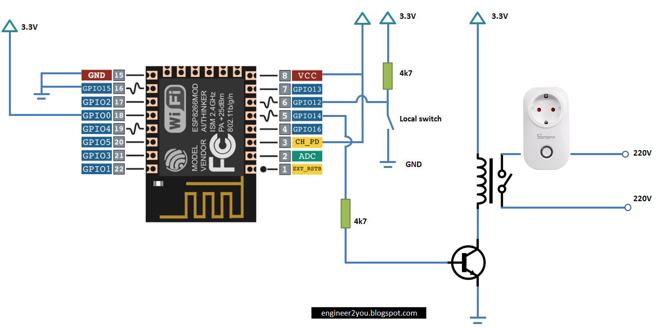 Make it easy!: Make smart socket wifi ESP8266